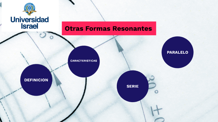 Otras Formas Resonantes by Pablo Pillajo Sandoval on Prezi