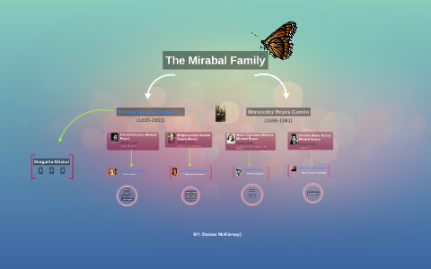 The Mirabal Family by Denise McKinney(: on Prezi