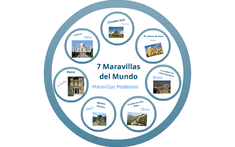 Las 7 maravillas del mundo by Paola Guzmán de la Rosa on Prezi