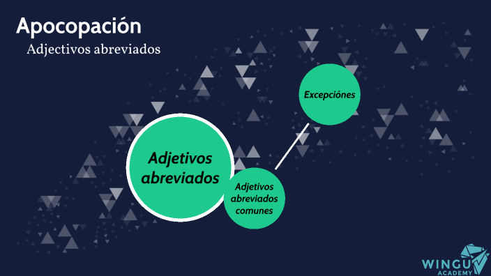 Apocopación by Caitlin caitlin@wingu-academy.com on Prezi