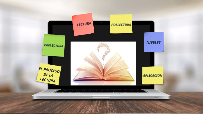 LOS NIVELES Y TIPOS DE LECTURA: PRELECTURA Y POSLECTURA by Valeria ...