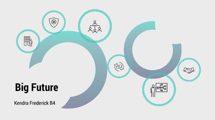 Final AP English Project! by Kendra Frederick on Prezi