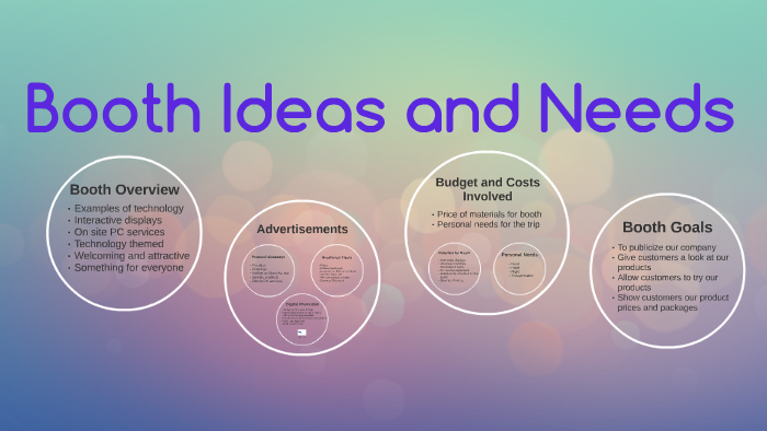 Booth Overview by Brandon Murrell on Prezi