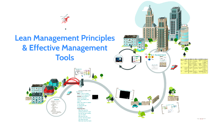 Lean Management Principles & Effective Management Tools by Jamie Gearon