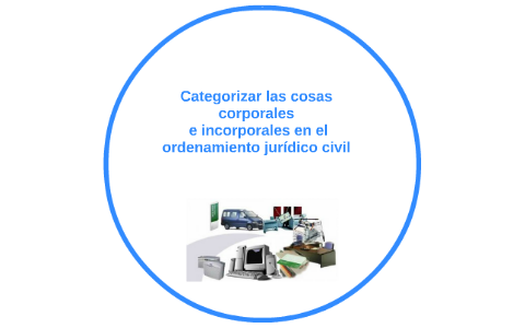 Cosas corporales muebles. by geovanny chisag on Prezi