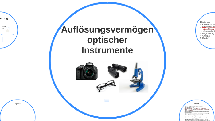 Auflösungsvermögen optischer Instrumente by Anouar B.