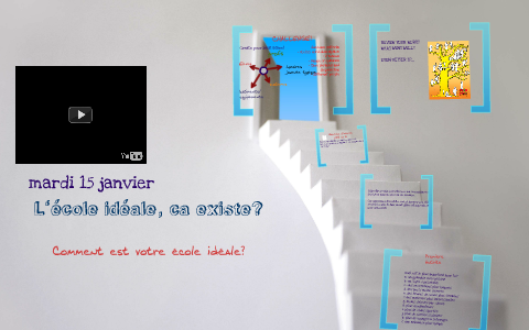 Mon ecole ideale by Joanne Turvey on Prezi