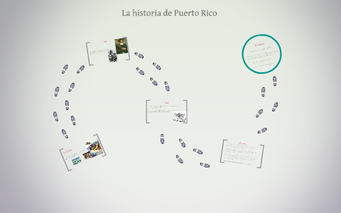 La historia de Puerto Rico by Christal Delgado on Prezi