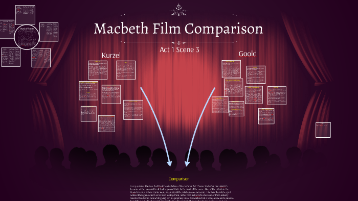 Macbeth Film Comparison by Trevor Dungey on Prezi
