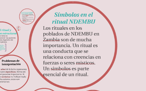 Simbolos en el ritual NDEMBU by EDUARDO TIRAN on Prezi