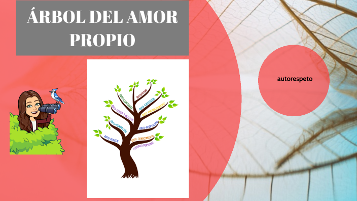 AUTORESPETO by Cindy Tagual on Prezi