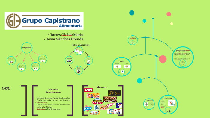 Torres Olalde Mario by Brenda Tovar on Prezi