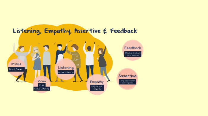 Listening, empathy, assertive and feedback by syakirah06 on Prezi