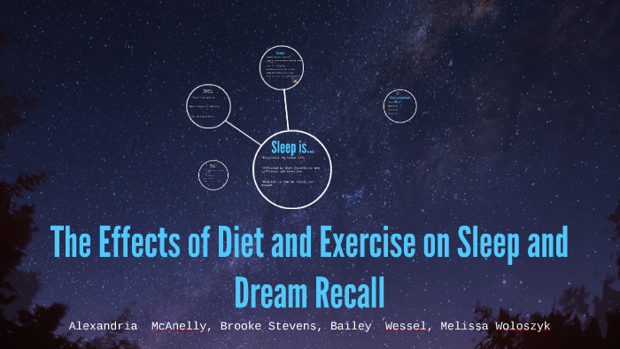 The Effects of Diet and Exercise on Sleep and Dream Recall by Lexie ...