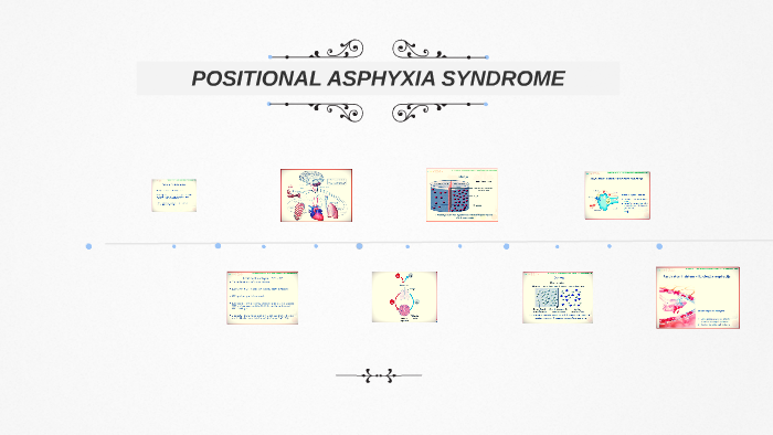 1 POSITIONAL ASPHYXIA SYNDROME by Ilma Kurtovic on Prezi