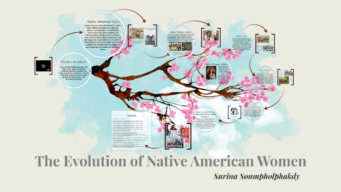 The Evolution of Native American Women by Surina Soumpholphakdy on Prezi