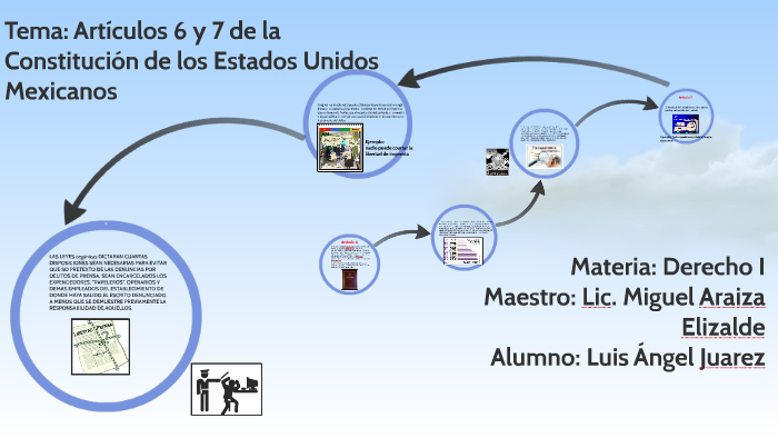 Tema: Articulos 6 y 7 by Luis Angel Juarez on Prezi