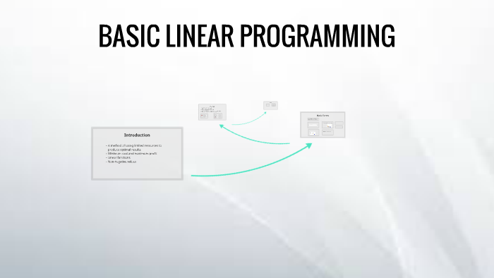 LINEAR PROGRAMMING by Mishka O on Prezi