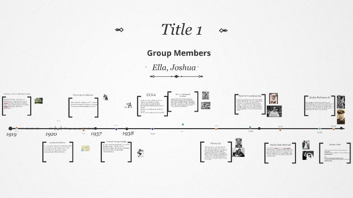 Ella and Joshua Jackie Robinson Timeline by Ella Cadena on Prezi