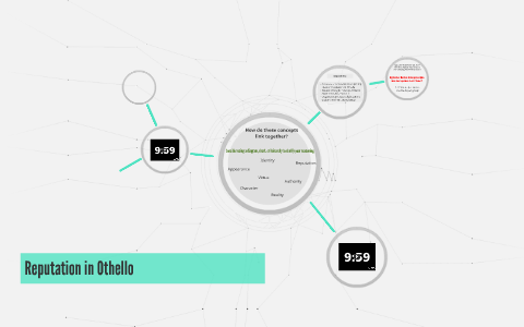 Reputation Othello by James Cross on Prezi