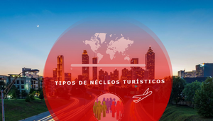 Tipos de núcleos turísticos by kenia lizeth castro mendia on Prezi Design