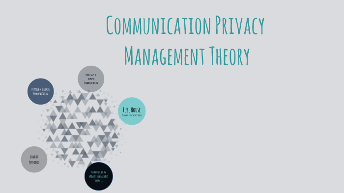 Communication Privacy management theory by daniela ortiz on Prezi