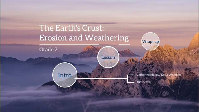 The Earth's Crust Lesson Plan by Kesia Whonder on Prezi