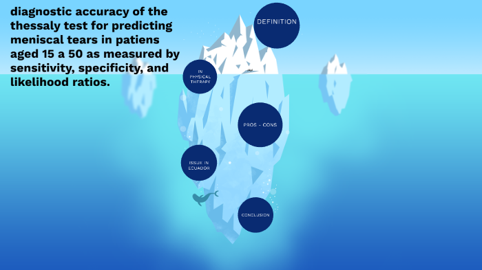 Diagnostic accuracy of the thessaly test for predicting meniscal tears ...