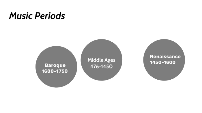 6 music periods by Michelle Hansley