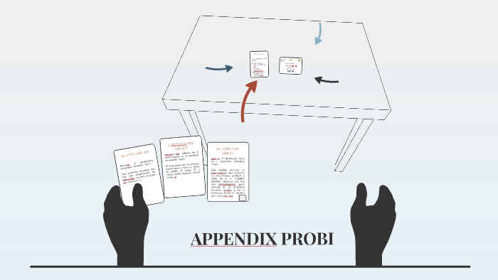 APPENDIX PROBI by Lidia María González Villar on Prezi