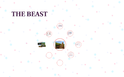 THE BEAST by Codie Cross on Prezi