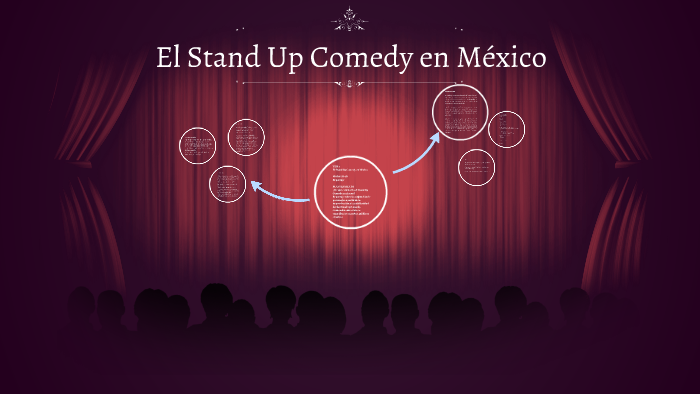 El Stand Up Comedy en México by on Prezi