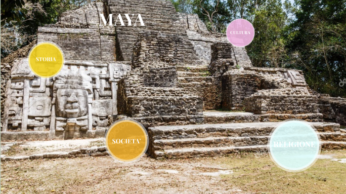 maya storia by Viola Soncini on Prezi