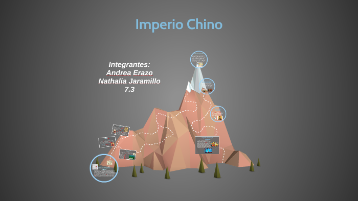 Imperio Chino by Laura Lmp on Prezi