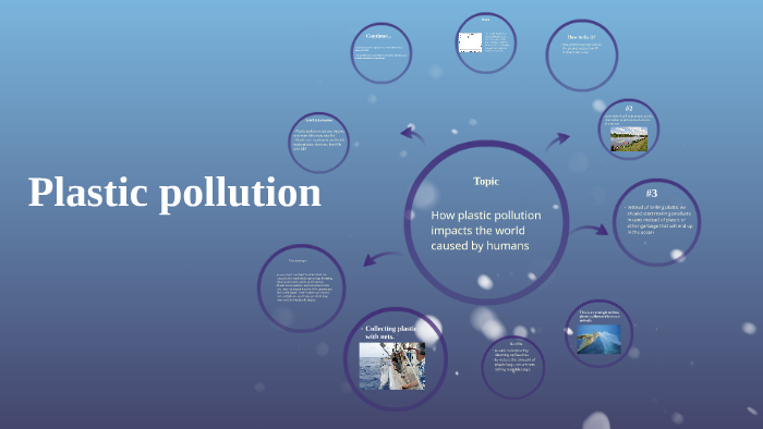 How plastic pollution impacts the earth caused by humans by Karina ...