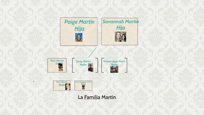 Martin Family Tree by paige Martin on Prezi