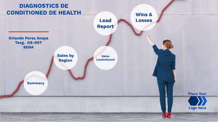 DIAGNOSTICO DE CONDICIONES DE SALUD by orlando perez anaya on Prezi