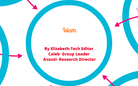 Islam by Avanti Joshi