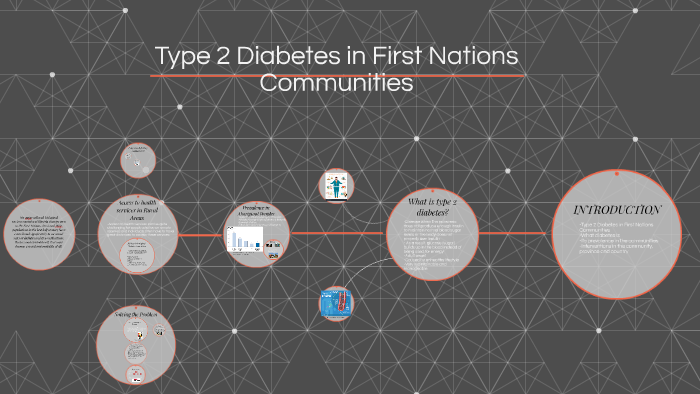 Type 2 Diabetes in First Nations Communites by Omaira Sanchez on Prezi