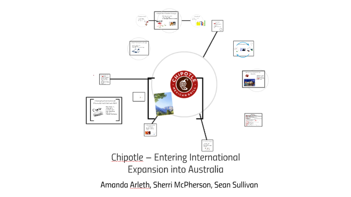 Chipotle – Entering International Expansion into Australia by Amanda ...