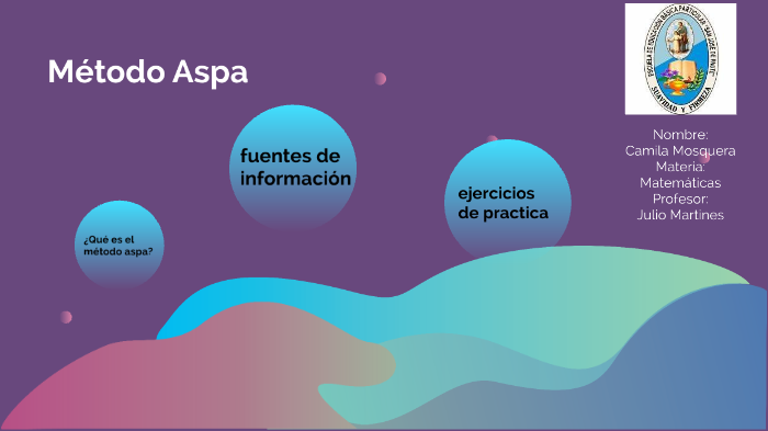 metodo aspa by camila mosquera on Prezi