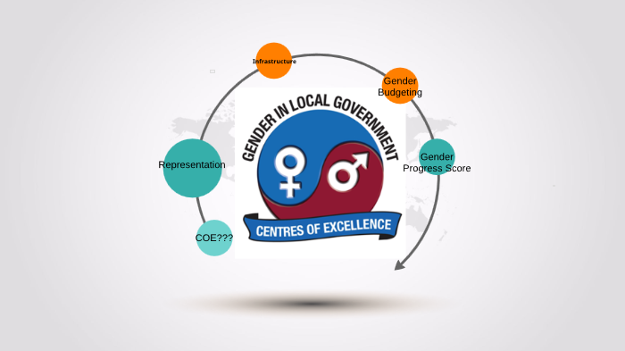 Umguza RDC by Tapiwa Alvin Zvaraya on Prezi