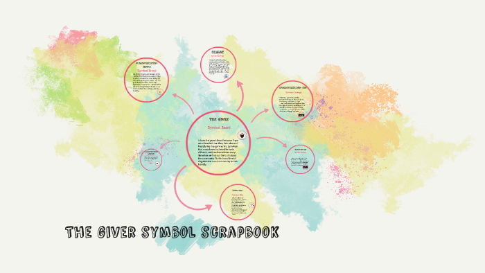 Book The Giver Symbols Bike