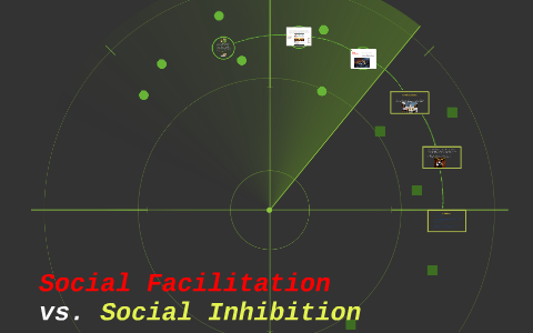 Social Facilitation vs. Social Inhibition by Alvin Wong on Prezi