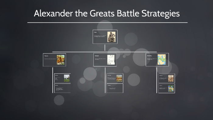 Alexander the Greats Battle Strategies by asher gold on Prezi