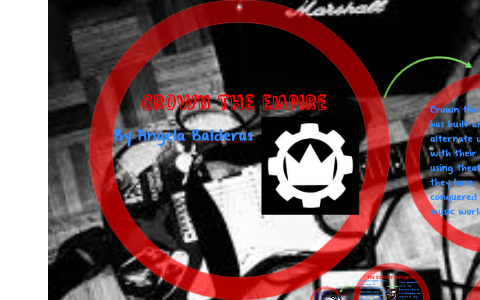 Crown The Empire by Angela Balderas on Prezi