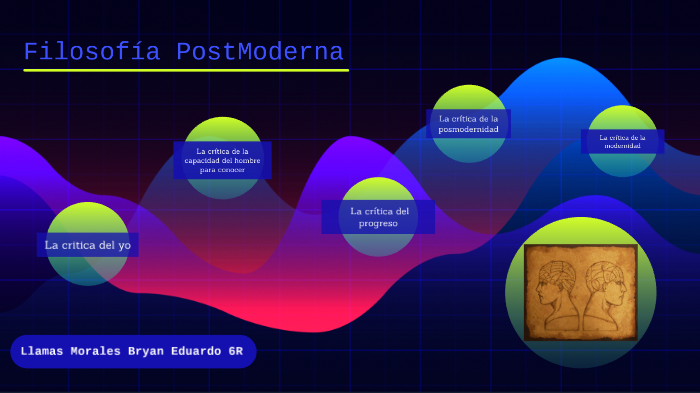 Filosofía PostModerna 6R by Bryan Eduardo Llamas Morales on Prezi