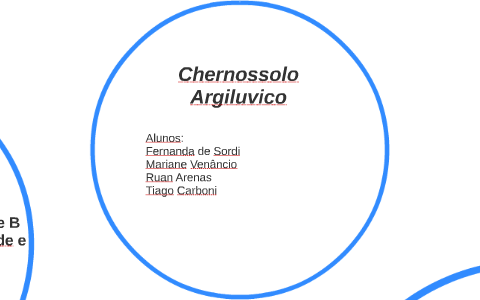 Chernossolo Argiluvico by Tiago Carboni on Prezi