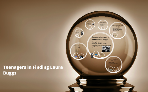 Teenagers in finding Laura Buggs by Julia Bock on Prezi