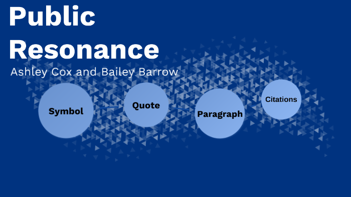 Rhetorical Wheel Project by Ashley C. on Prezi